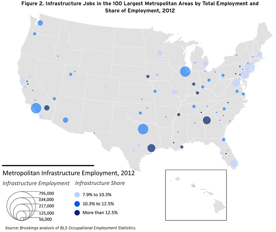 14.2 Million Americans Work in Infrastructure. What Does That Mean ...