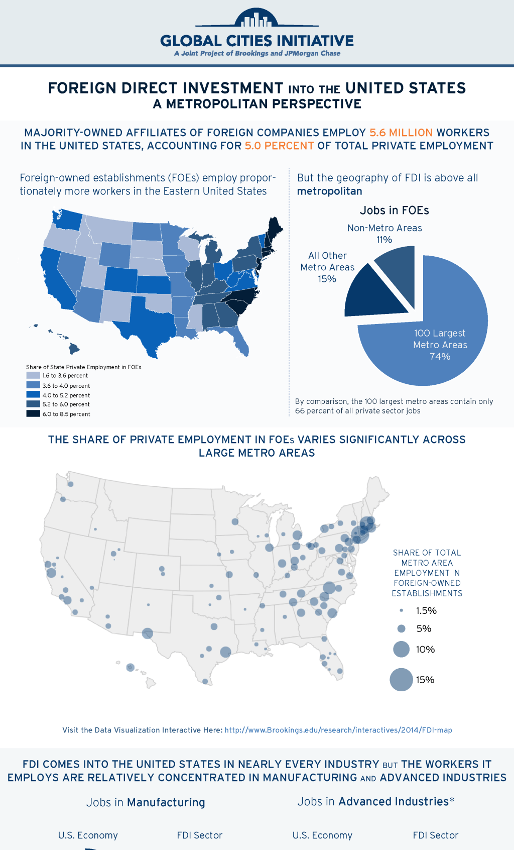 Infographic: A Metropolitan Analysis of FDI in the United States ...