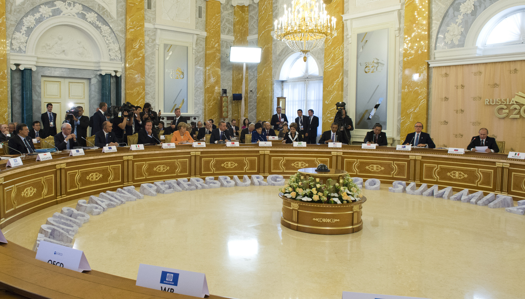 The G-20 in Transition: Priorities for Brisbane | Brookings