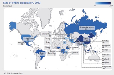 Barriers to Universal Internet Access | Brookings