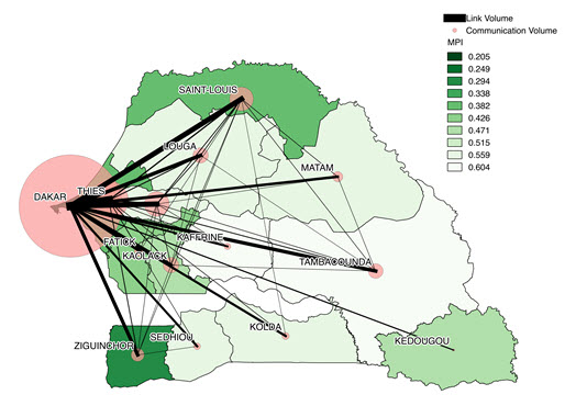 Big Data for improved diagnosis of poverty: A case study of Senegal ...
