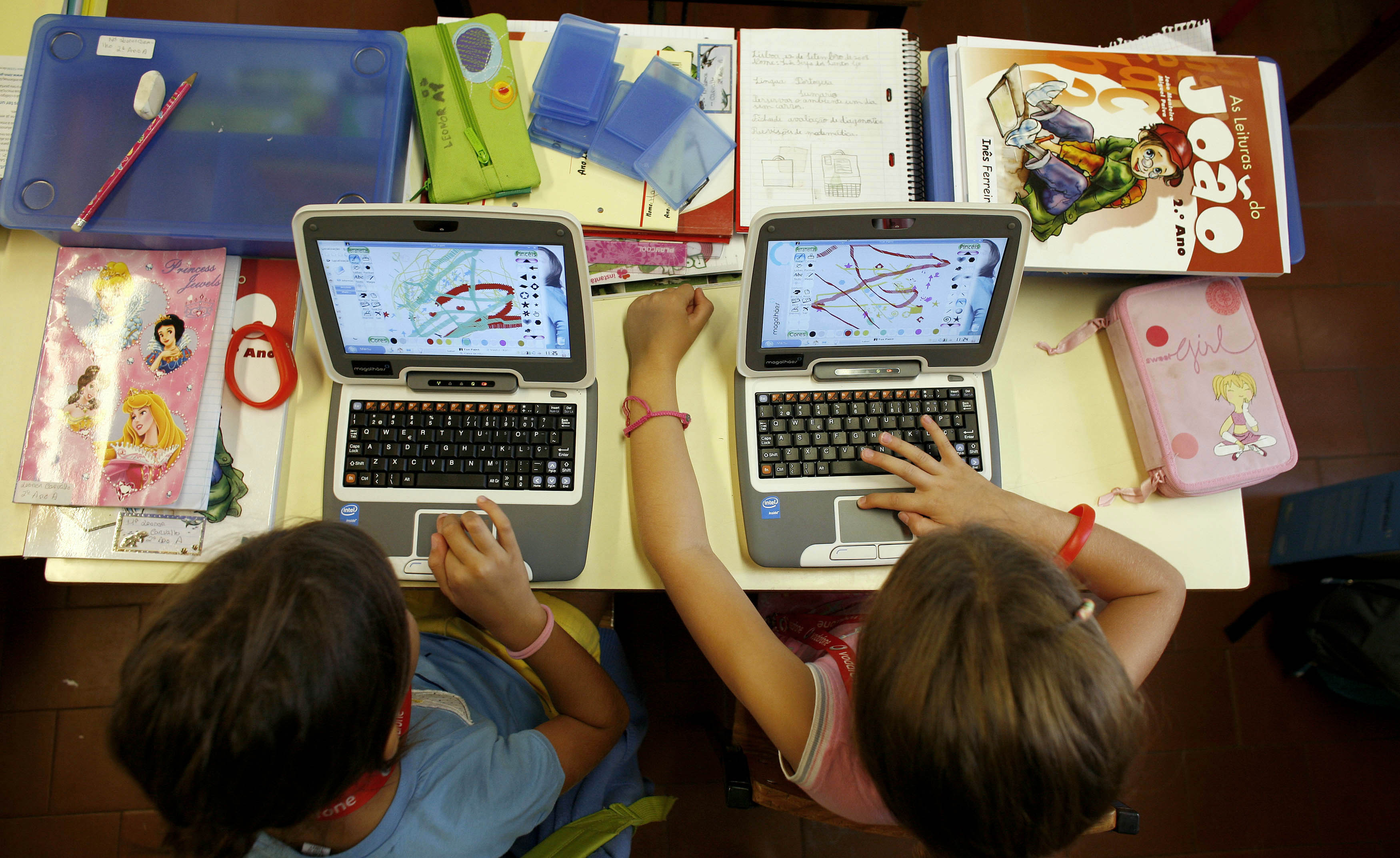 How technology will change the demand for teachers | Brookings