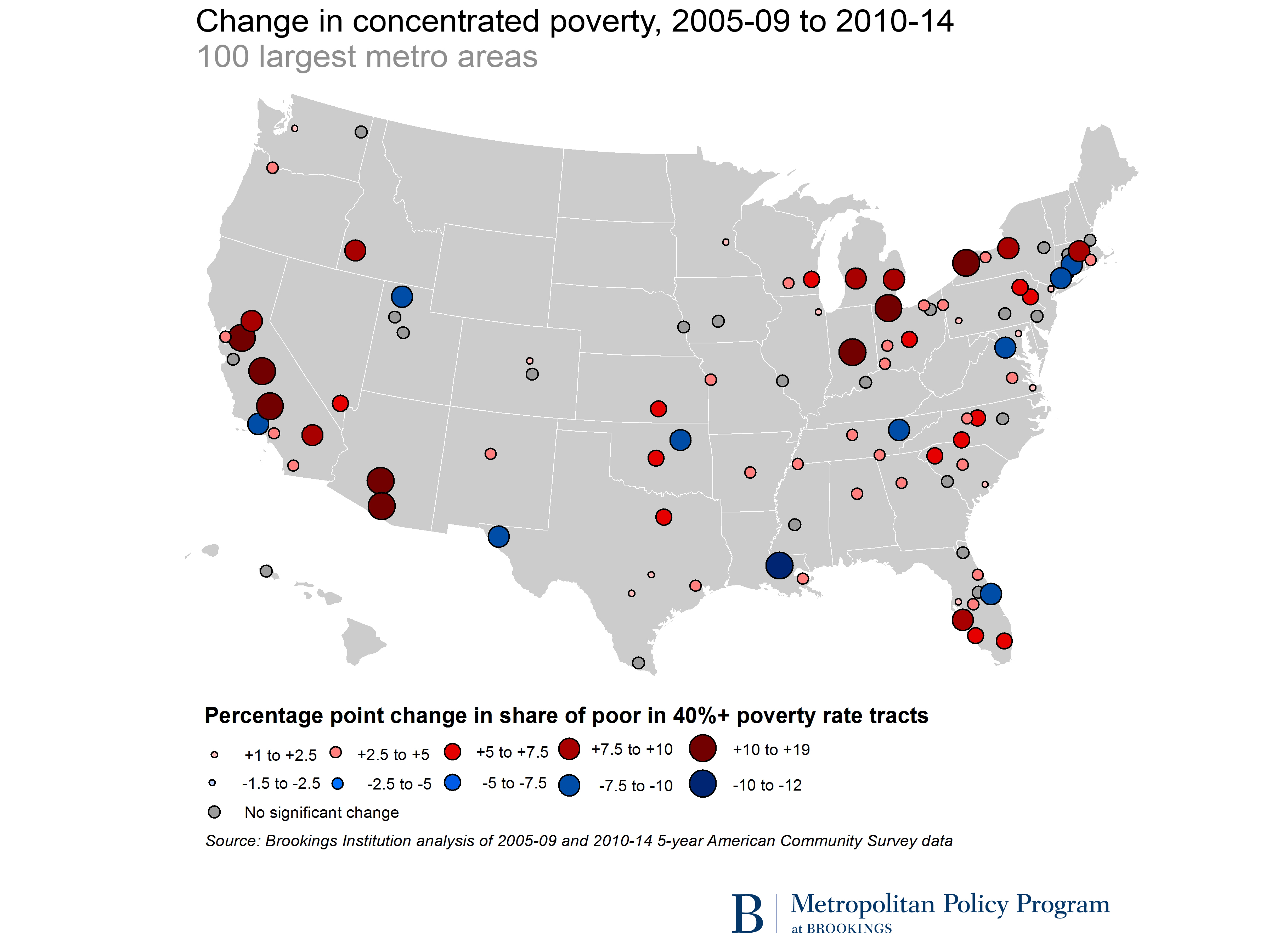 The changing geography of US poverty | Brookings