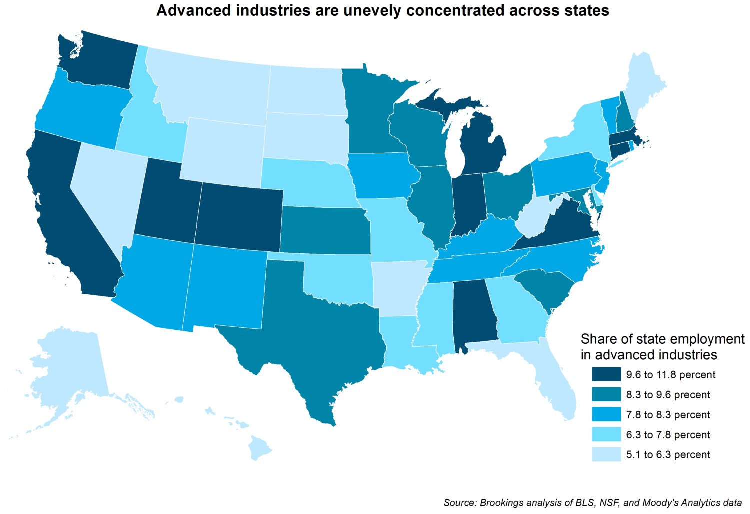 Advanced industries strong in some states, lagging in others | Brookings
