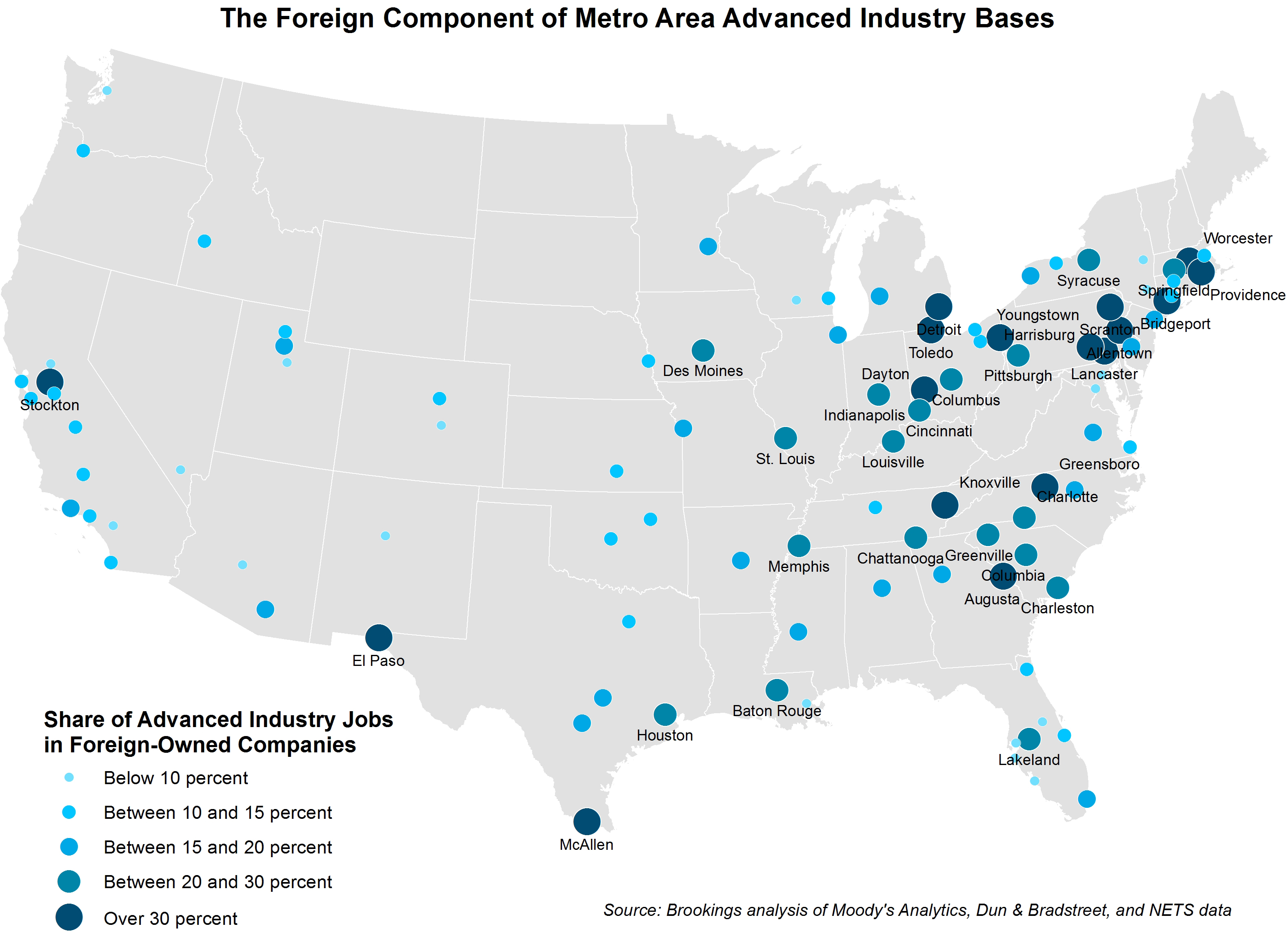 Using foreign direct investment to strengthen U.S. advanced industries ...