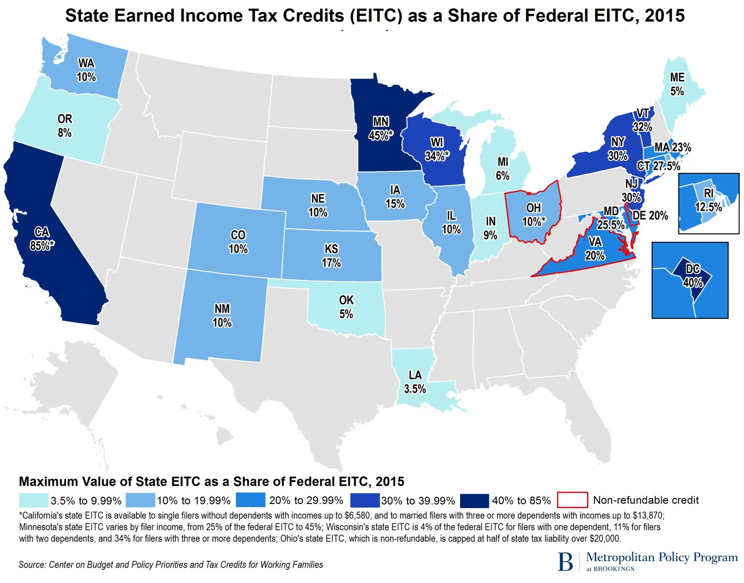 States adopt and adapt the EITC to address local need | Brookings