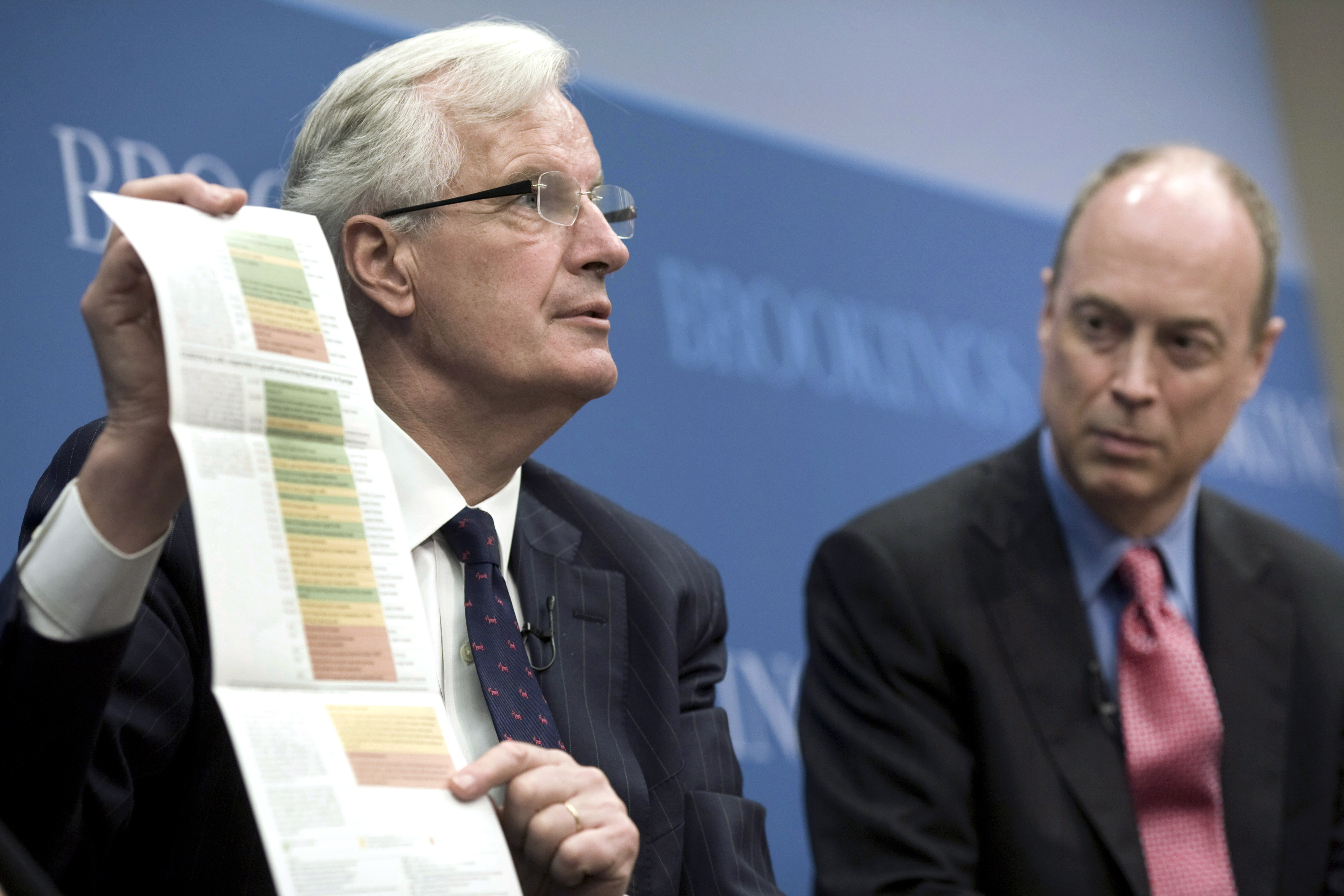 Restoring Momentum in Transatlantic Cooperation on Financial Reform