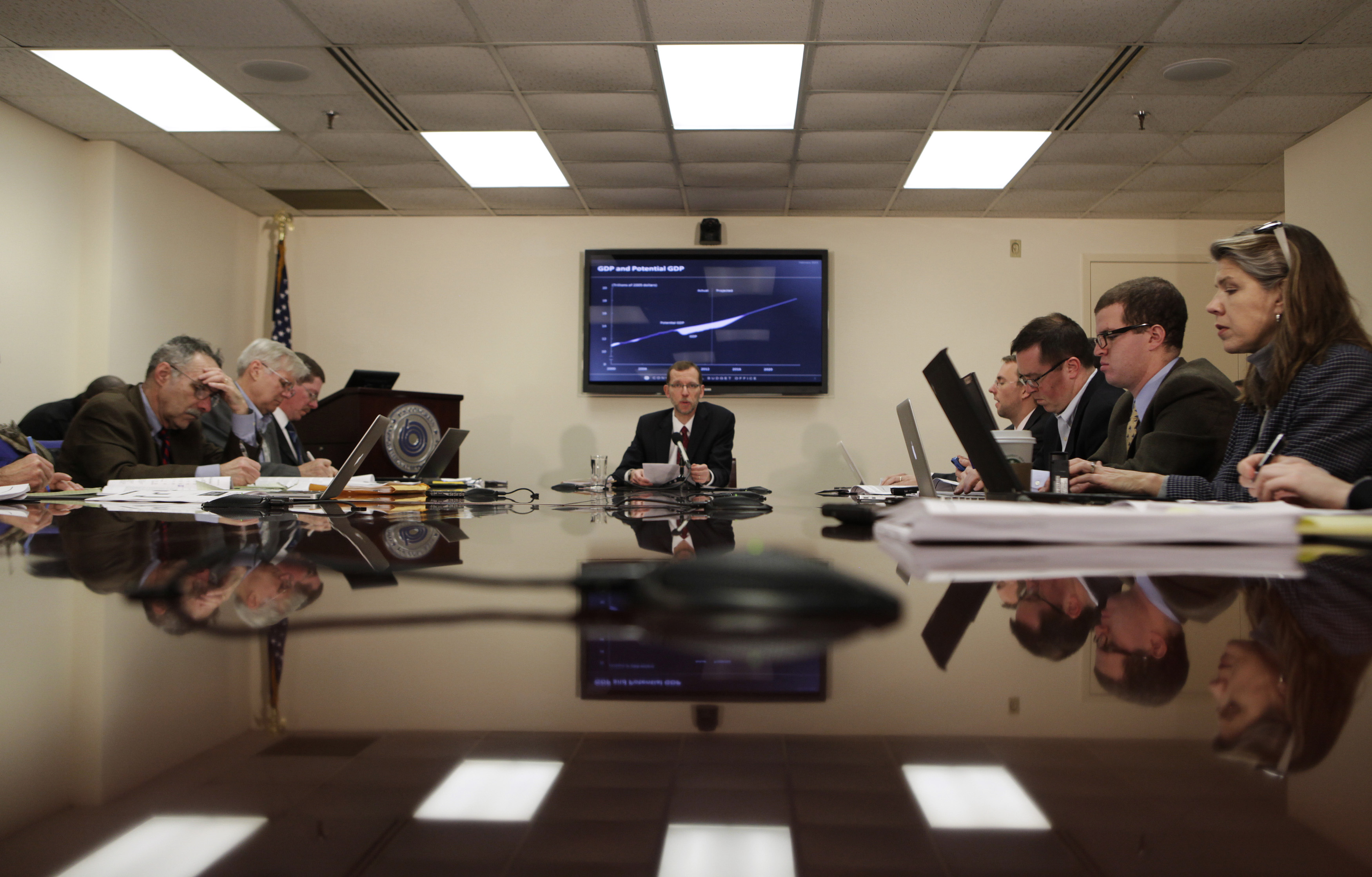 The Congressional Budget Office at 40 | Brookings