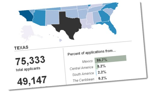 Interactive Map of DACA Applicants by State | Brookings