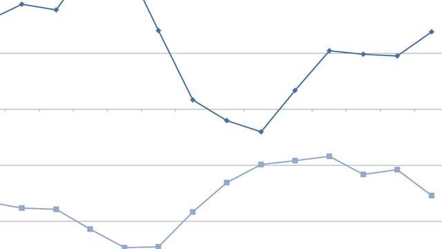Sun Belt Migration Revives as Florida Overtakes New York | Brookings