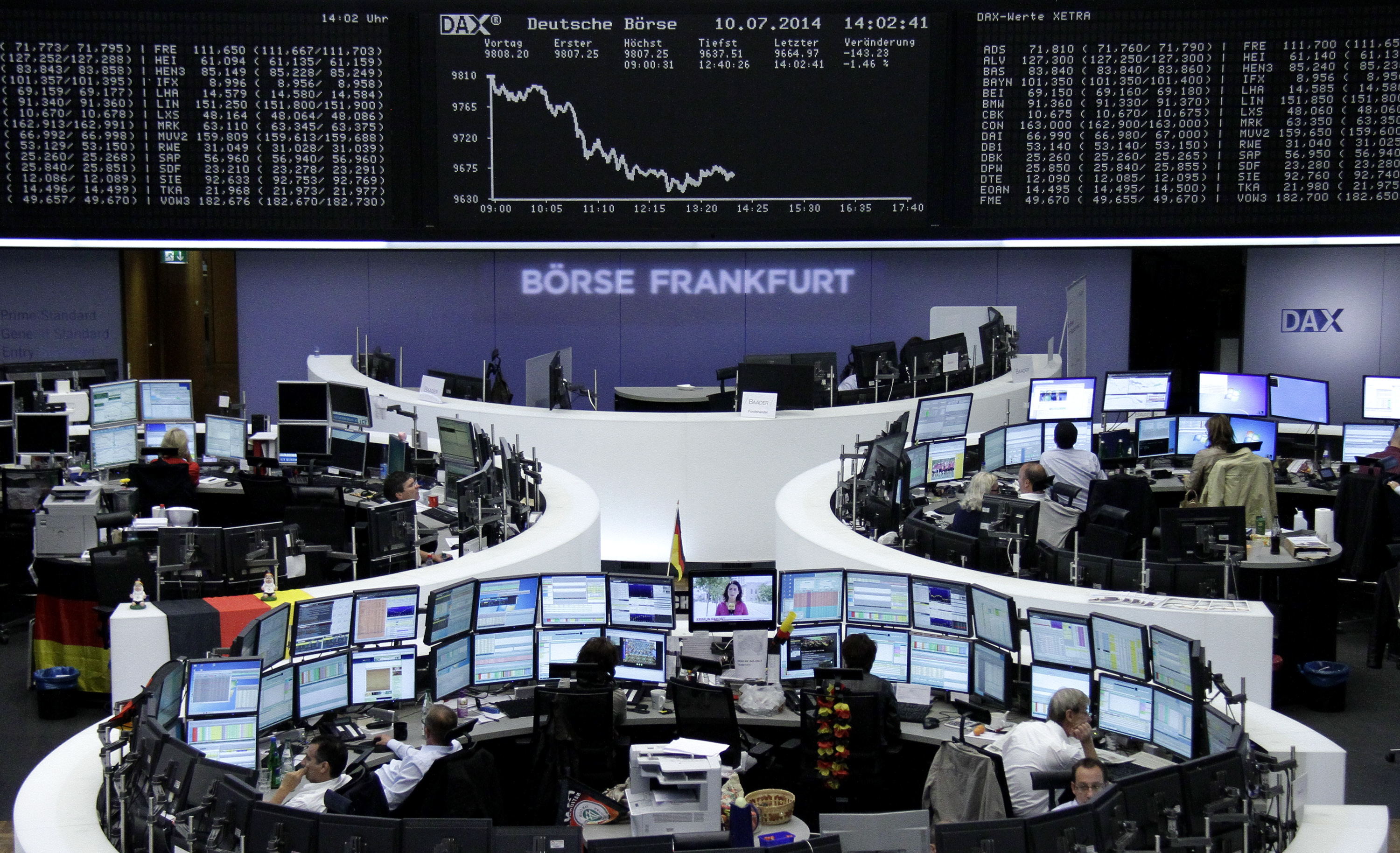 German Investors Reshaping Europe | Brookings