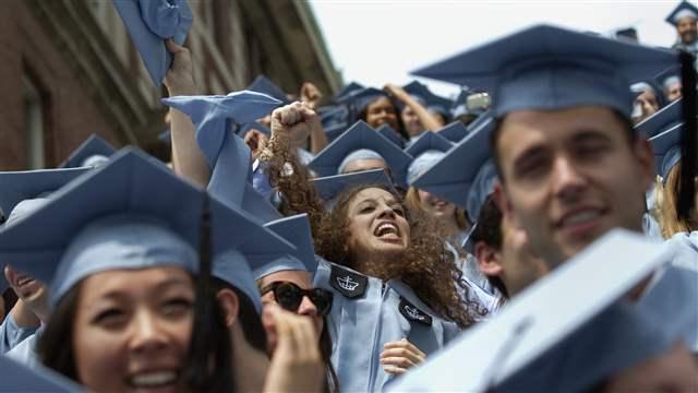 The Economic Value of Education | Brookings