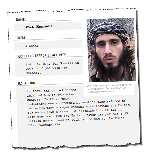 Omar Hammami, U.S.-Born Terrorist Suspect Reported Killed in Somalia ...