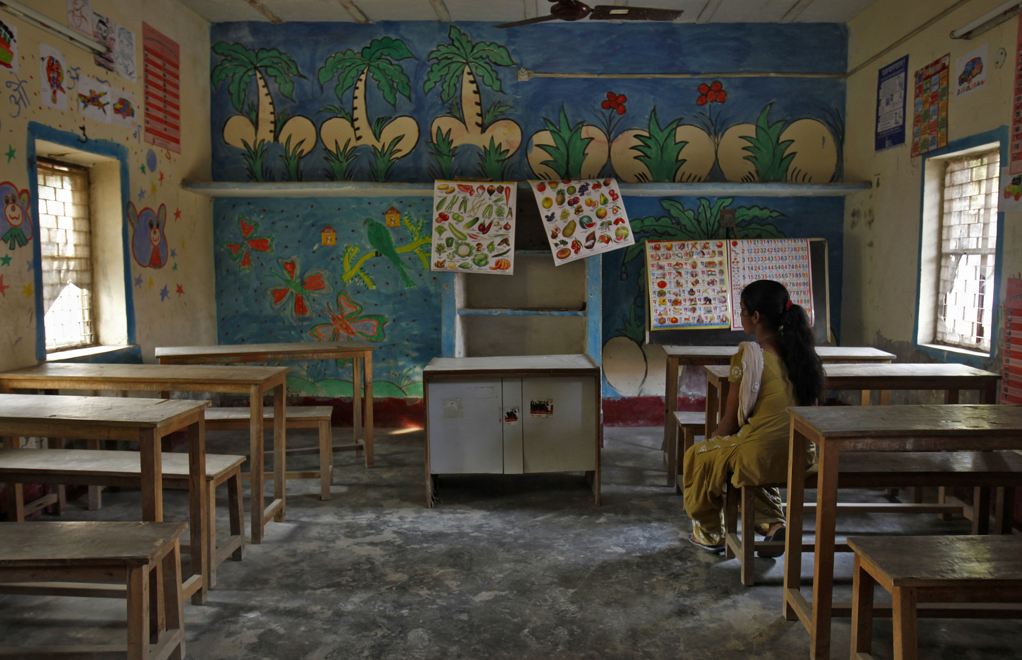Promoting Gender Equality through Education in India | Brookings