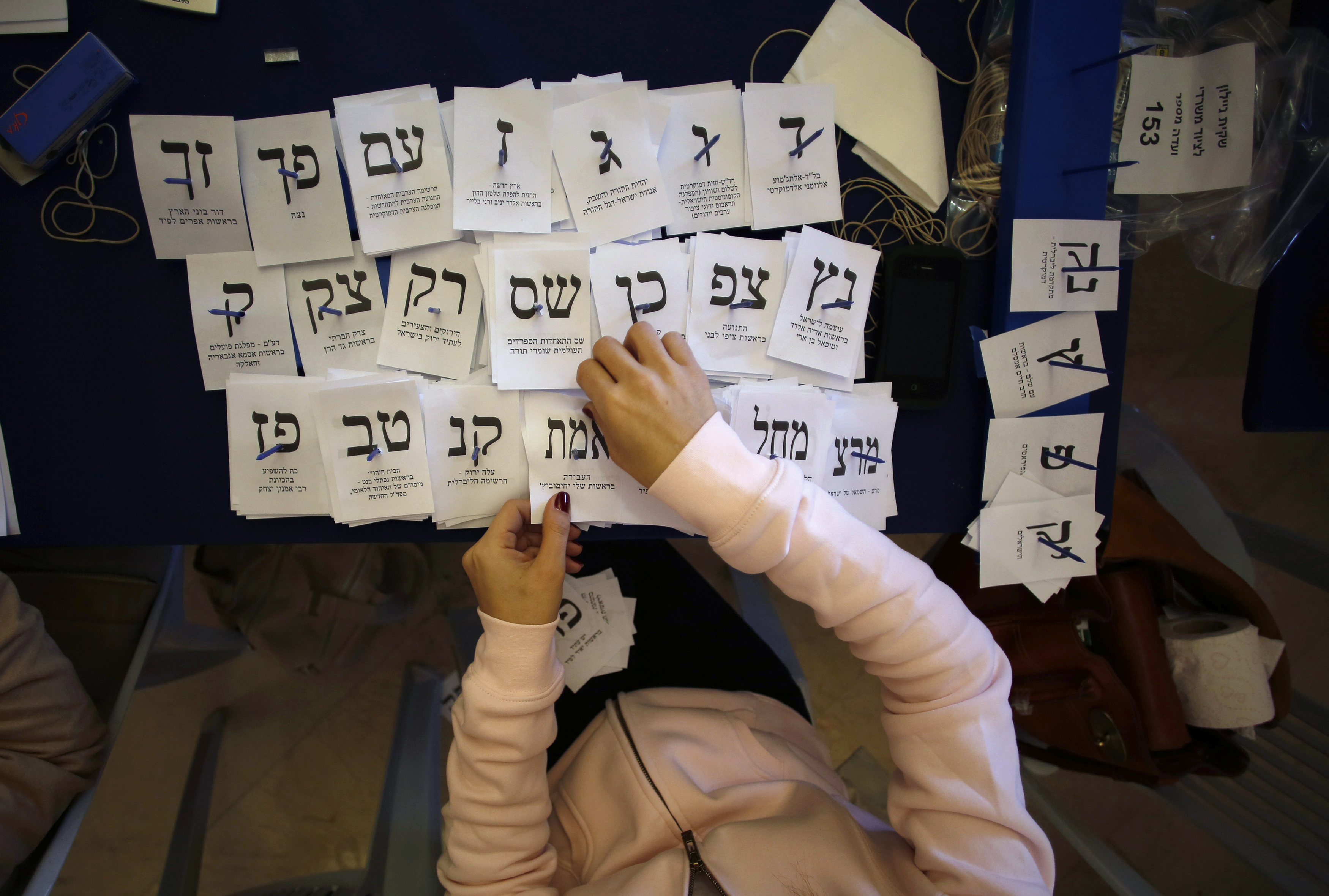 Israeli Elections | Brookings