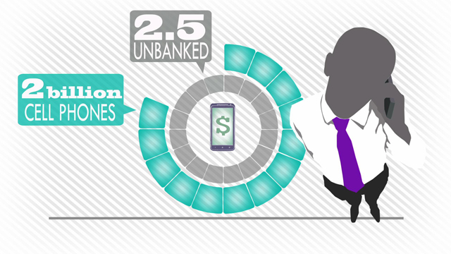 Mobile Money: A Technology Game Changer for Tackling Global Poverty ...