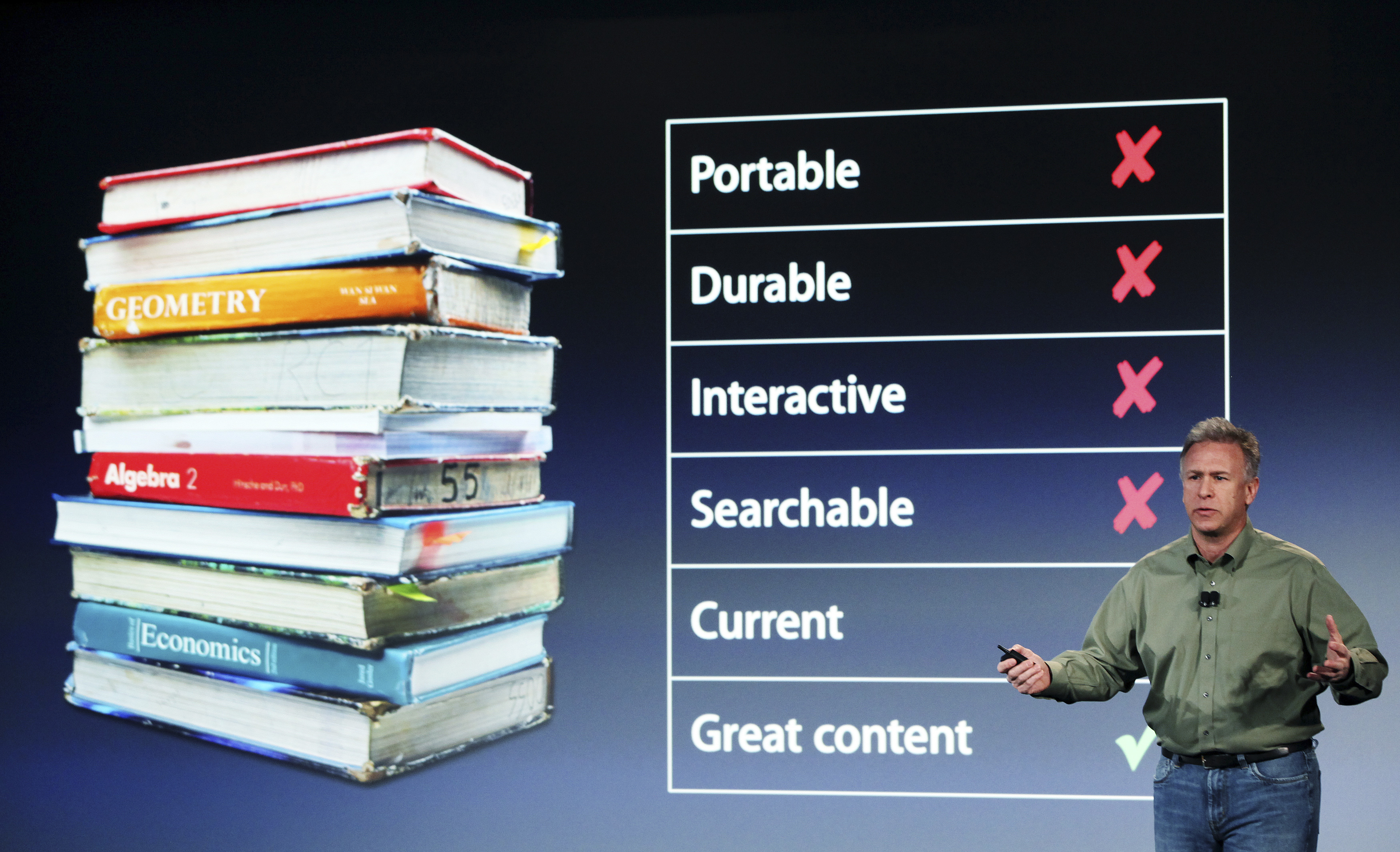 Implementing Common Core: Curriculum Part 2 | Brookings
