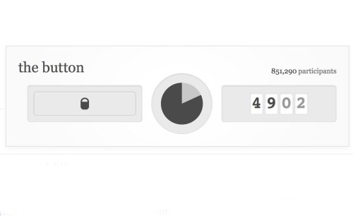 Have you pressed the button? | Brookings