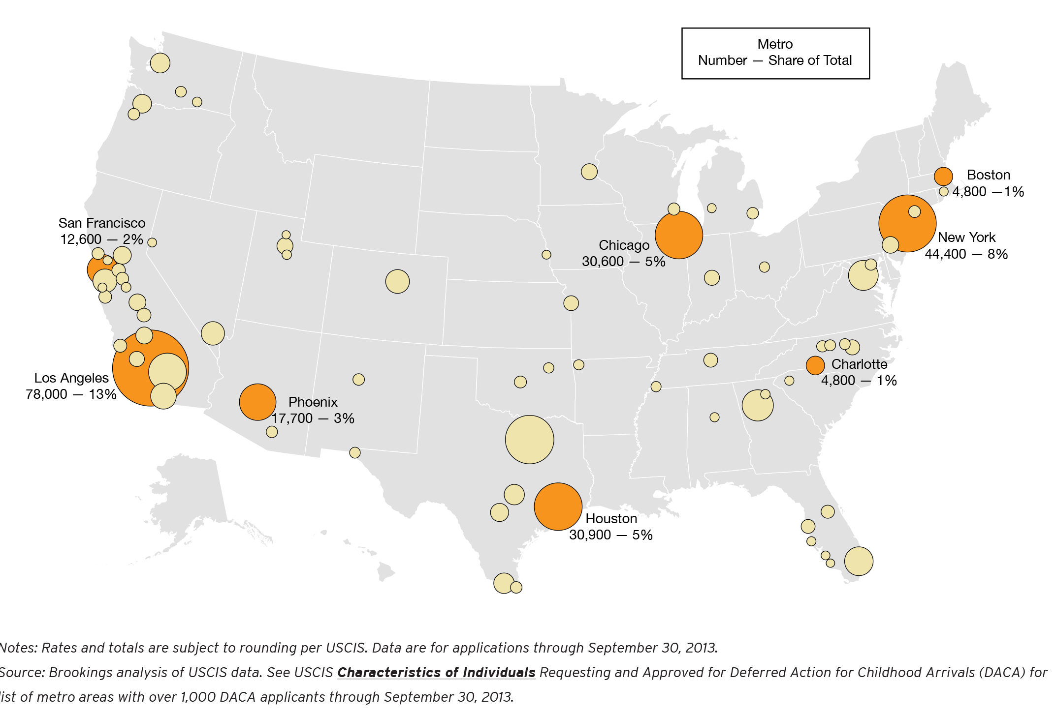 Local insights from DACA for implementing future programs for ...