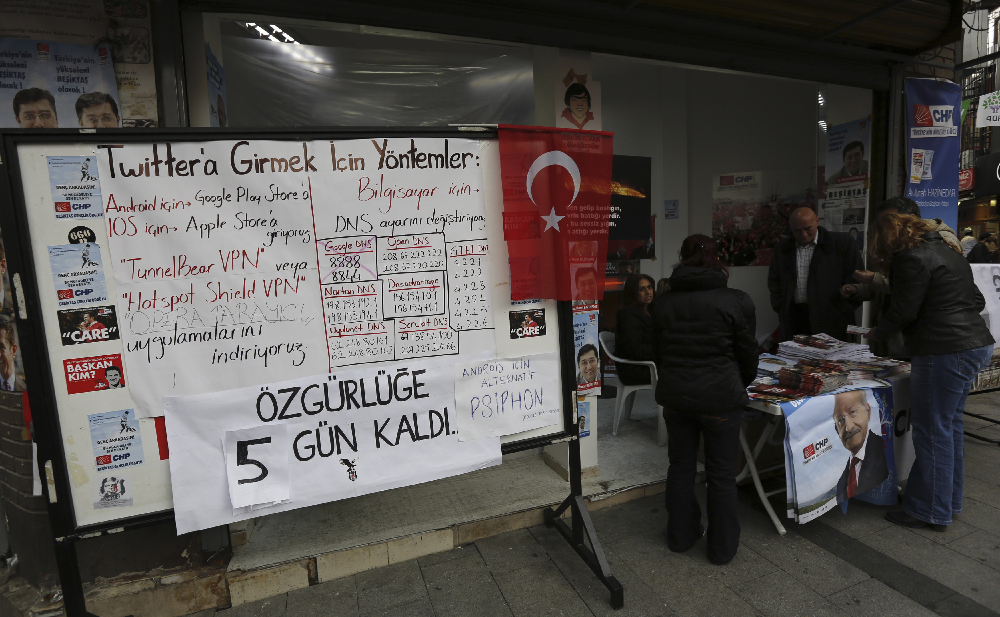 Turkey, the Twitter Ban, and Upcoming Local Elections | Brookings