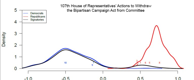 How the Discharge Petition Can Help Congress Move on Immigration Reform ...