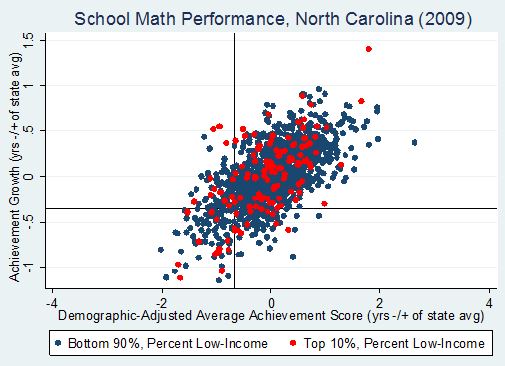Why Annual Statewide Testing Is Critical to Judging School Quality ...