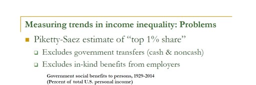 Alternative methods for measuring income and inequality | Brookings