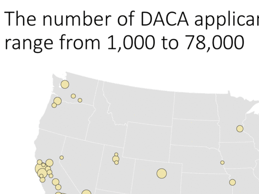 Digging Deeper on DACA Data | Brookings