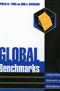 Global Benchmarks | Brookings