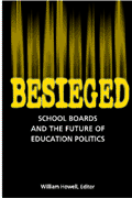 Besieged | Brookings