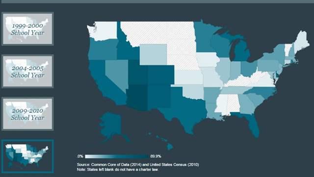 Who Has Access to Charter Schools? | Brookings