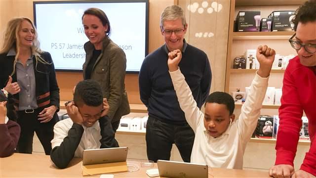 The Social Genome Project | Brookings