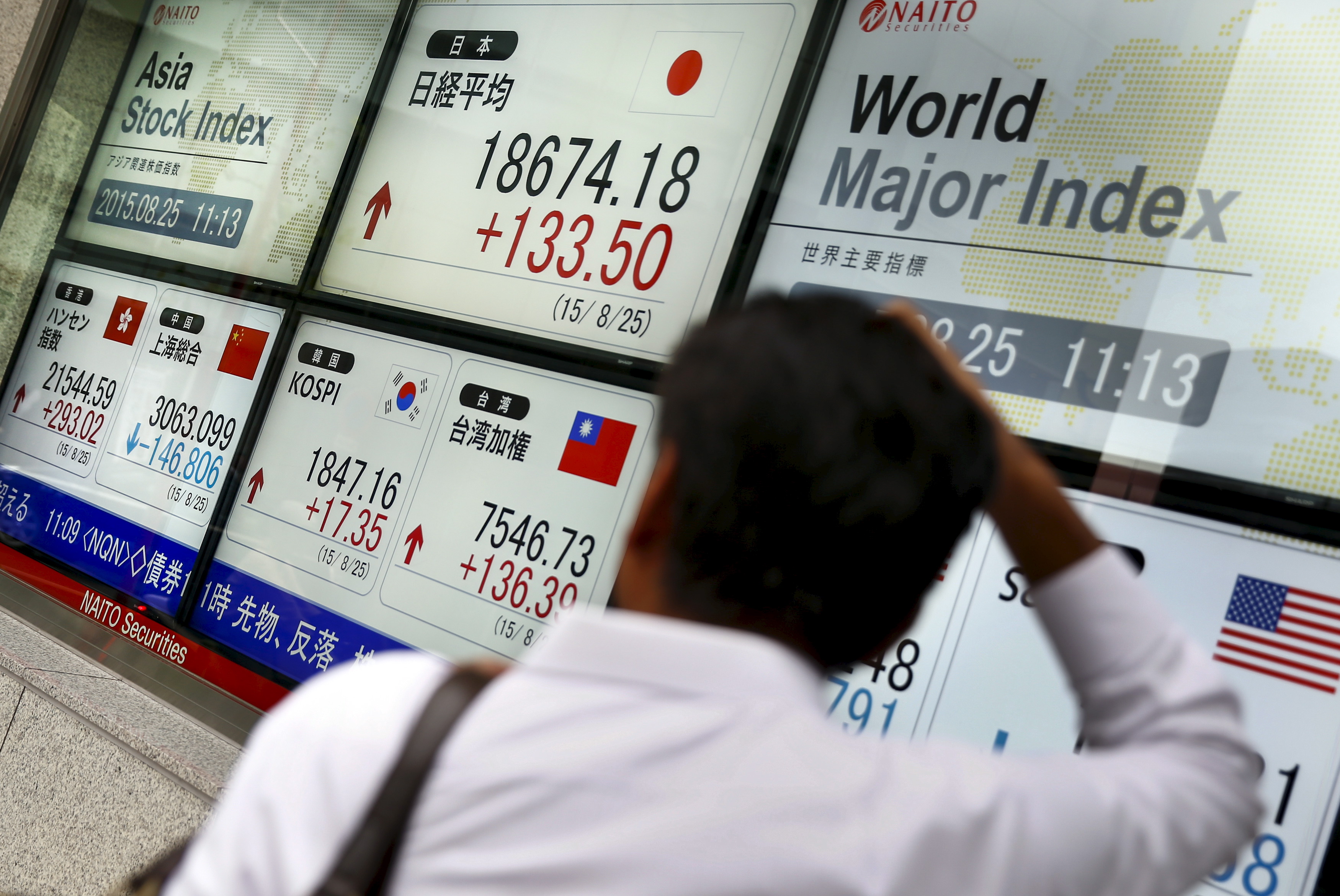 Getting past slow growth | Brookings