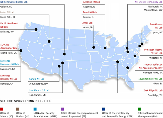 Department of Energy’s National Labs Can Also Be Regional Hubs | Brookings