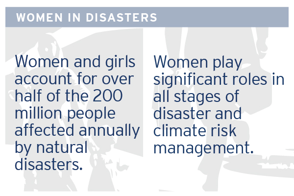 In Disaster Risk Management, A Gender-Sensitive Approach is Smart ...