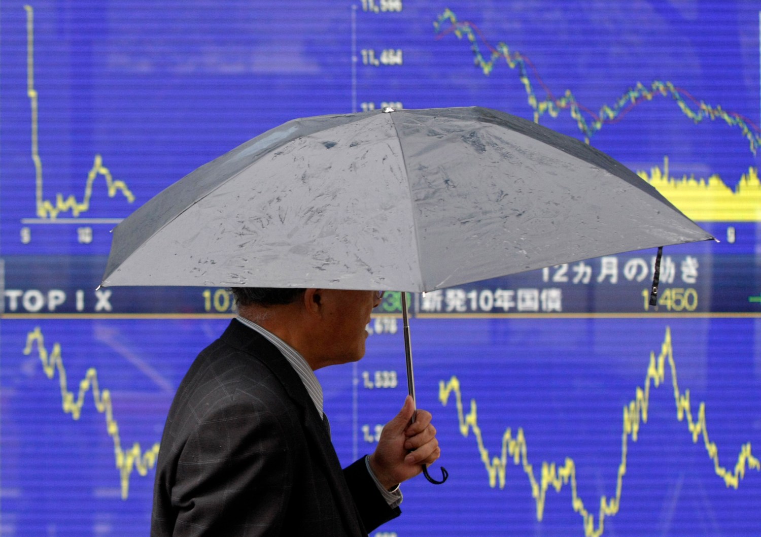 Economic risk and resilience in East Asia | Brookings