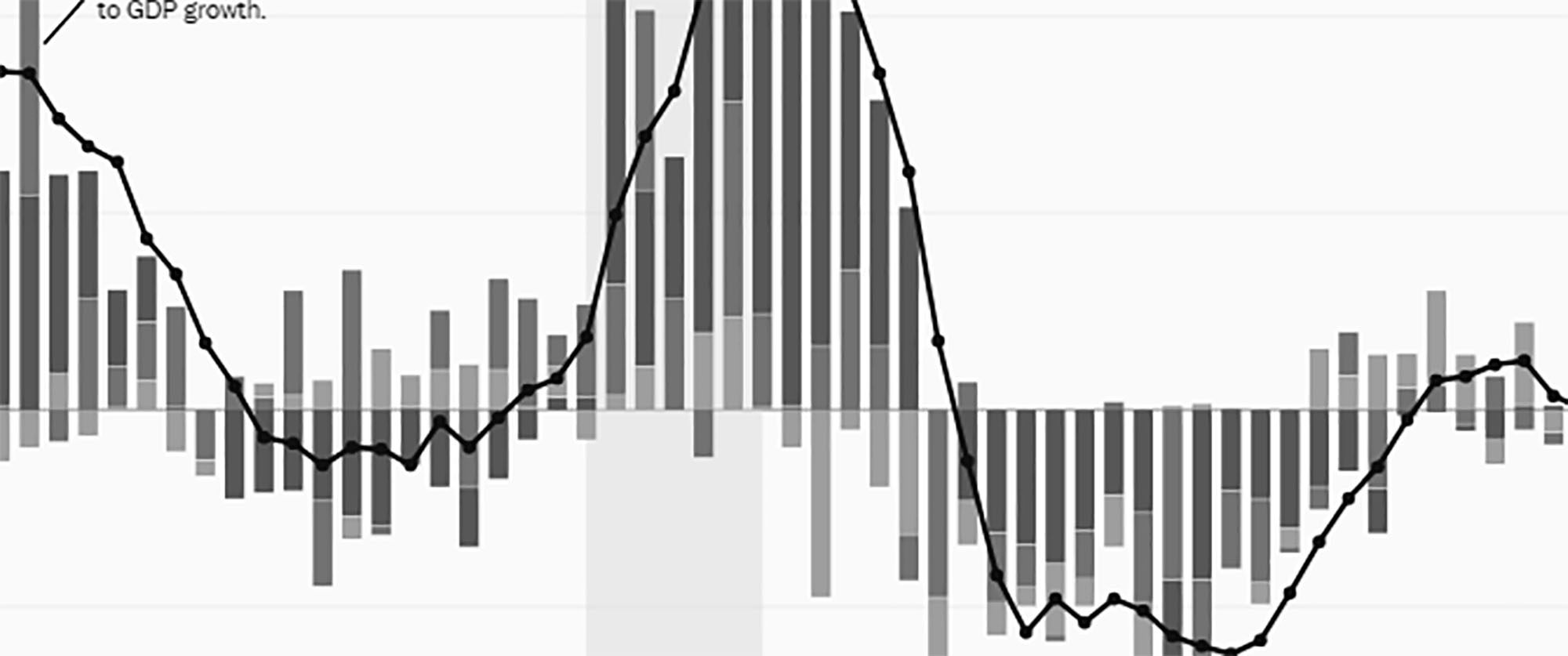 Charts of the week: President Trump’s tariffs and trade negotiations ...
