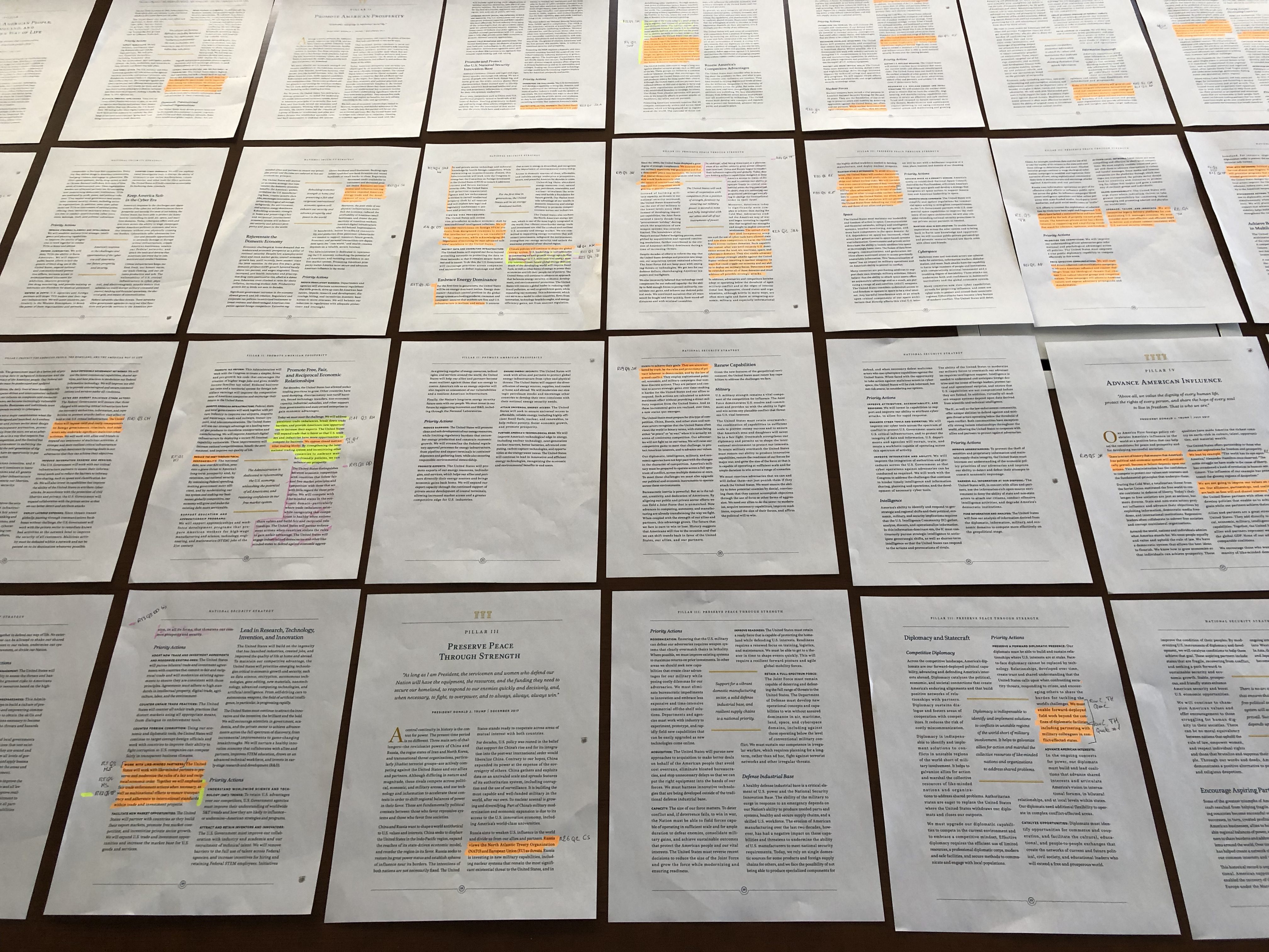 Brookings experts on Trump's National Security Strategy