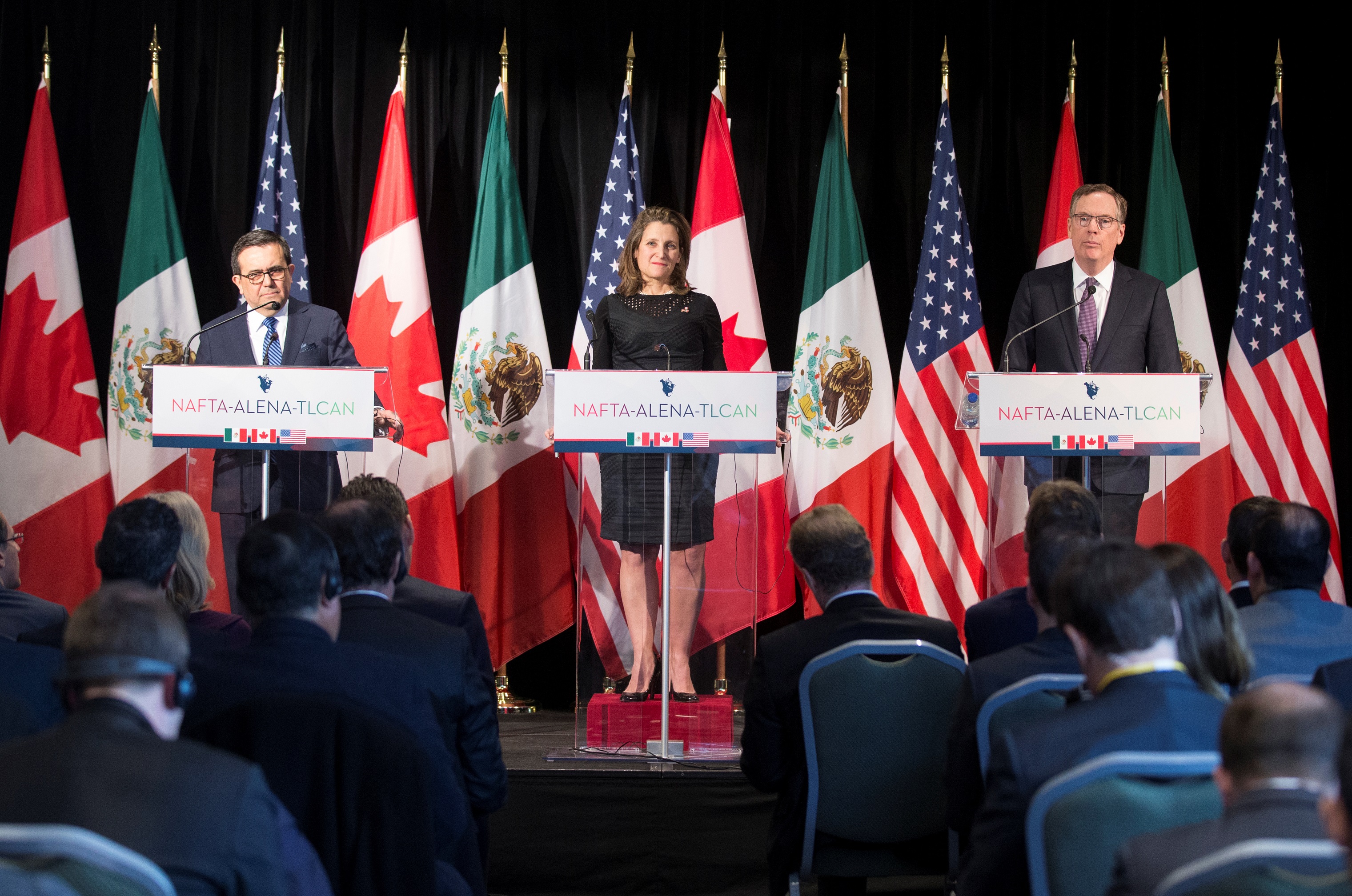 Renegotiating NAFTA: Options for investment protection | Brookings