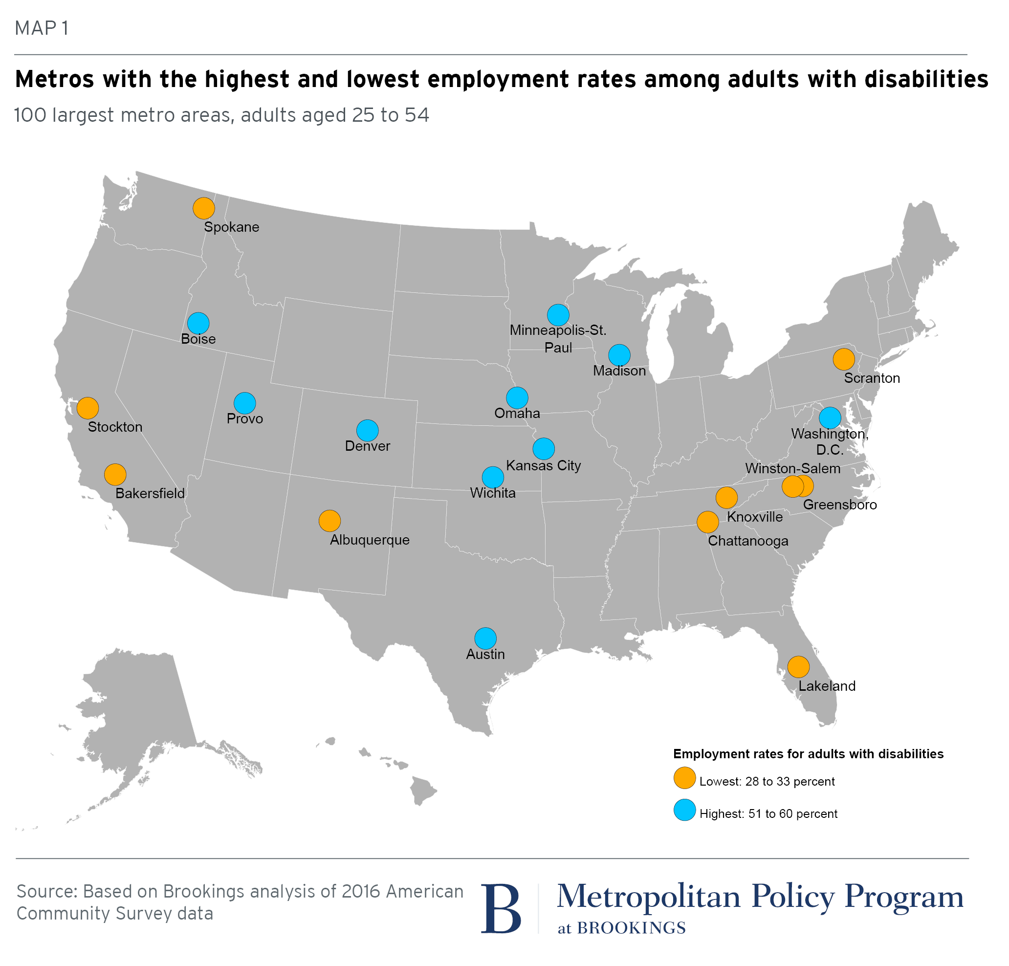 Charts of the Week: Employment and the workforce | Brookings