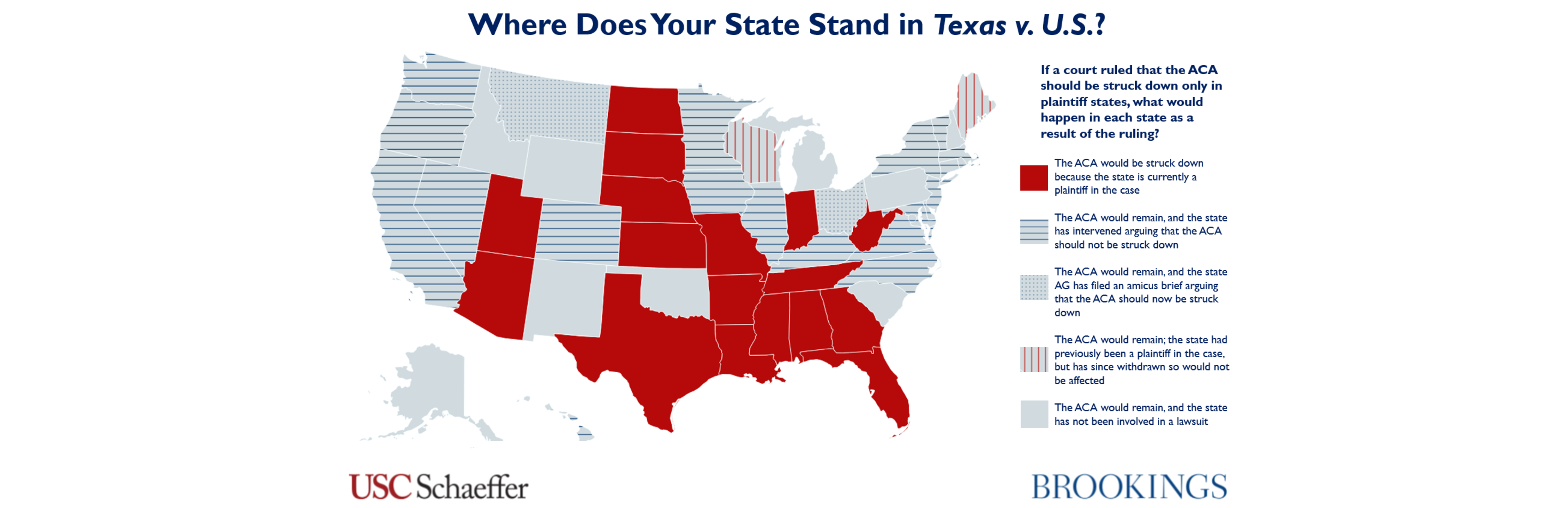 MAP: Where does your state stand in Texas v. U.S.? | Brookings