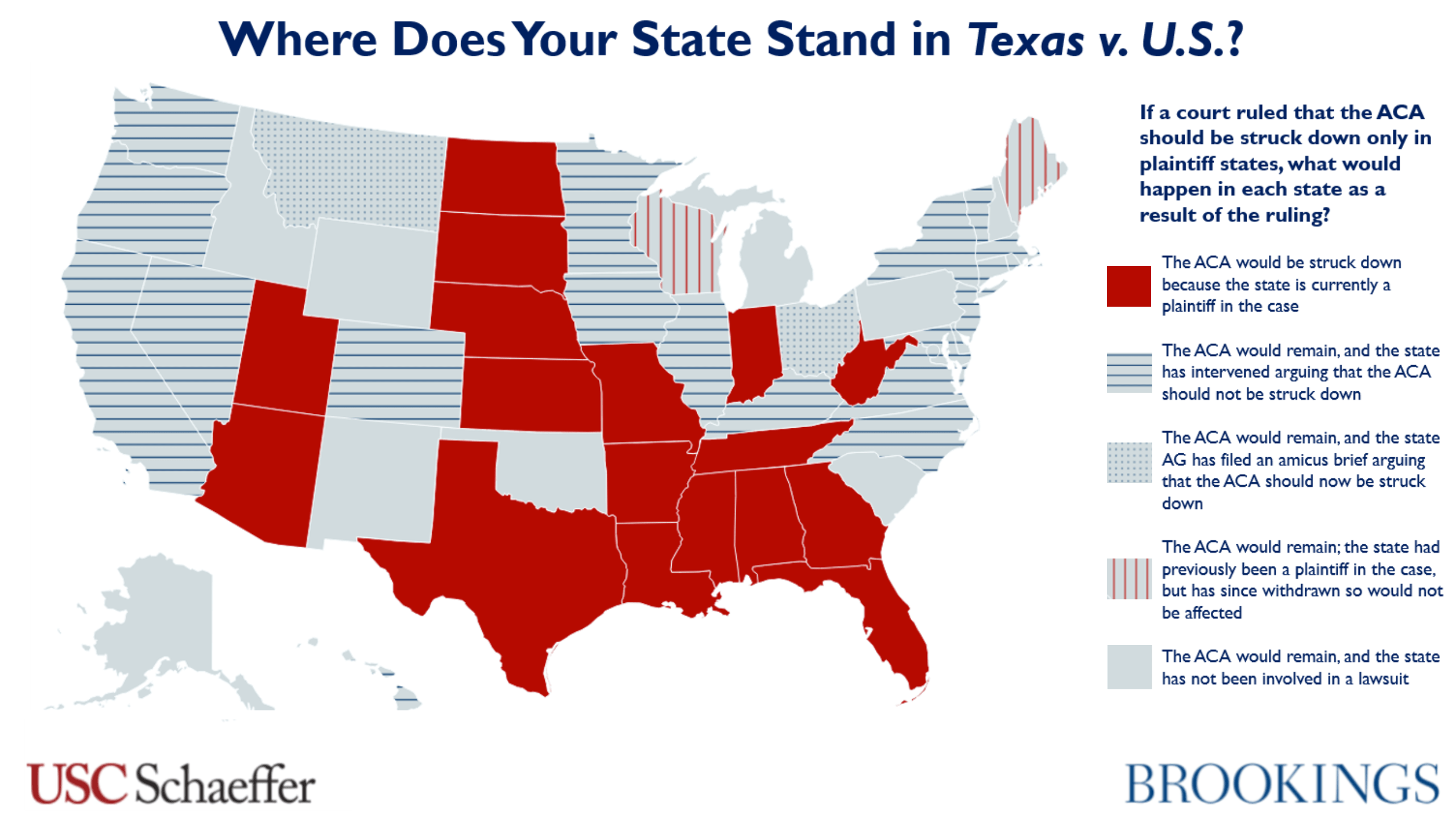 MAP: Where does your state stand in Texas v. U.S.? | Brookings