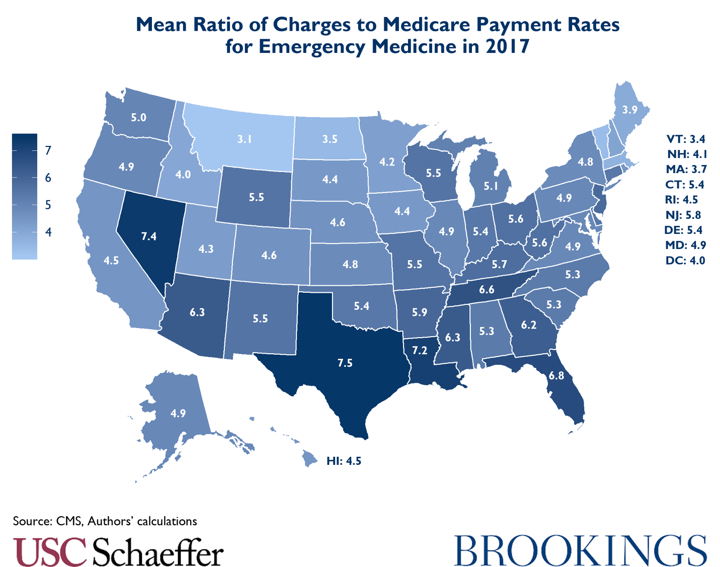Provider charges relative to Medicare rates, 2012-2017 | Brookings