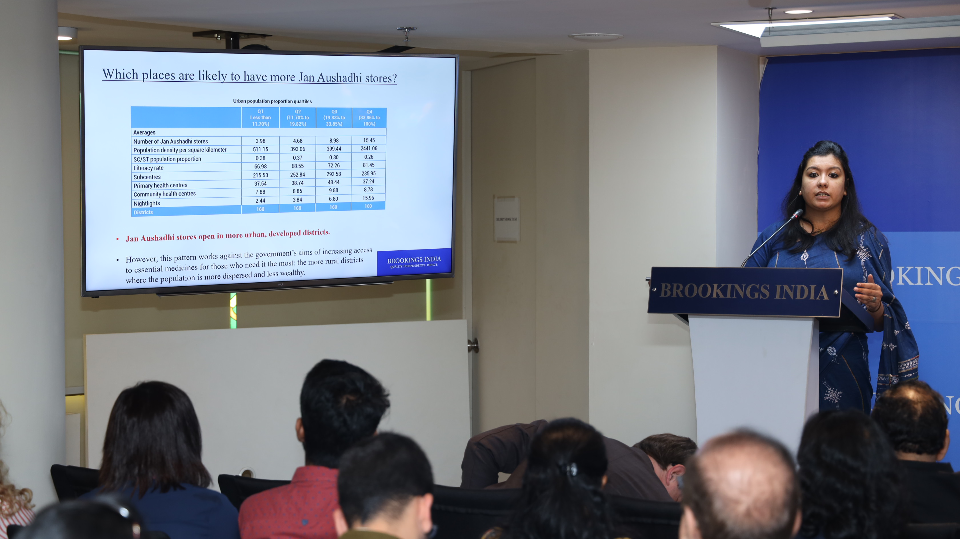 Report Launch & Panel Discussion | Medicines in India | Brookings