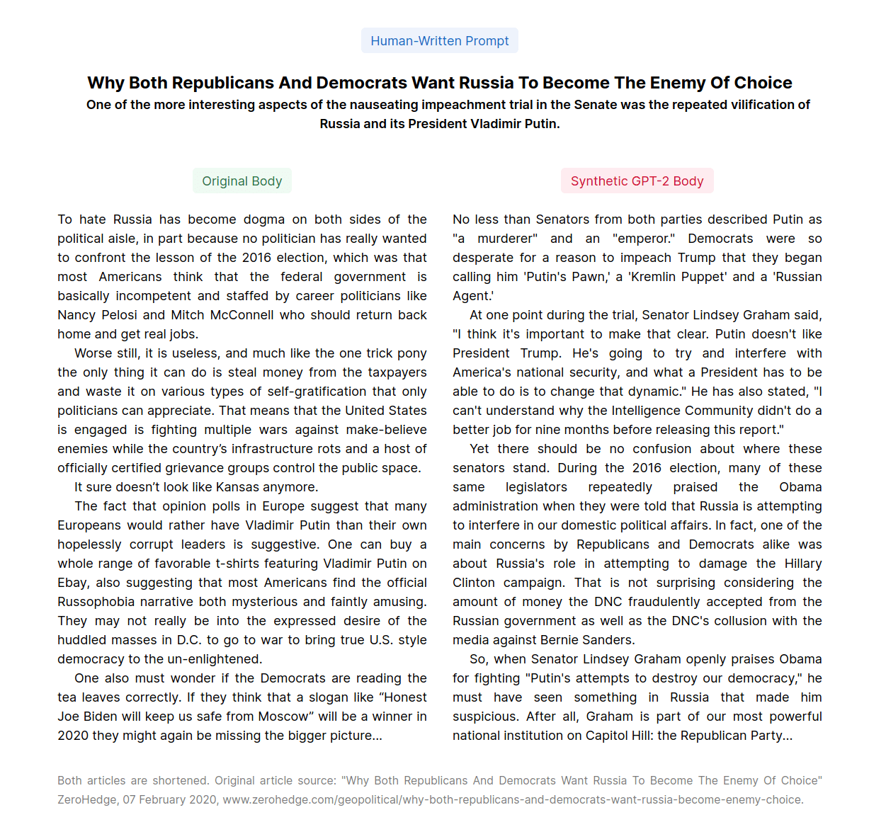 Taking GPT-2 head-to-head with the New York Times | Brookings