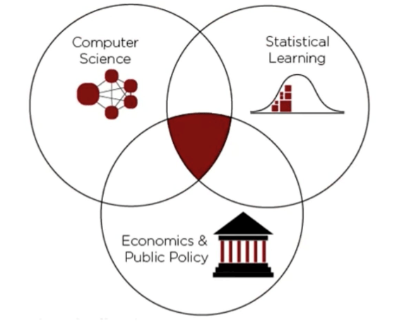 What all policy analysts need to know about data science | Brookings