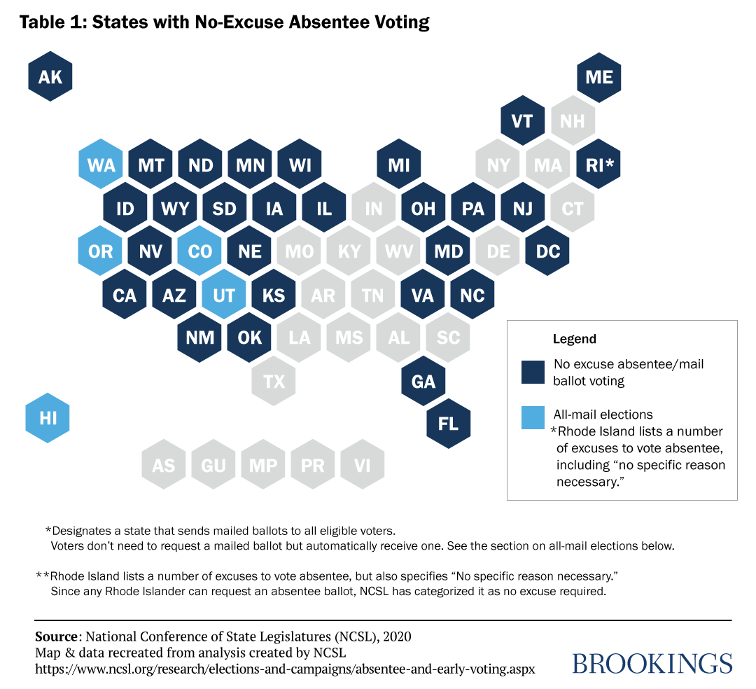 How does vote-by-mail work and does it increase election fraud? | Brookings