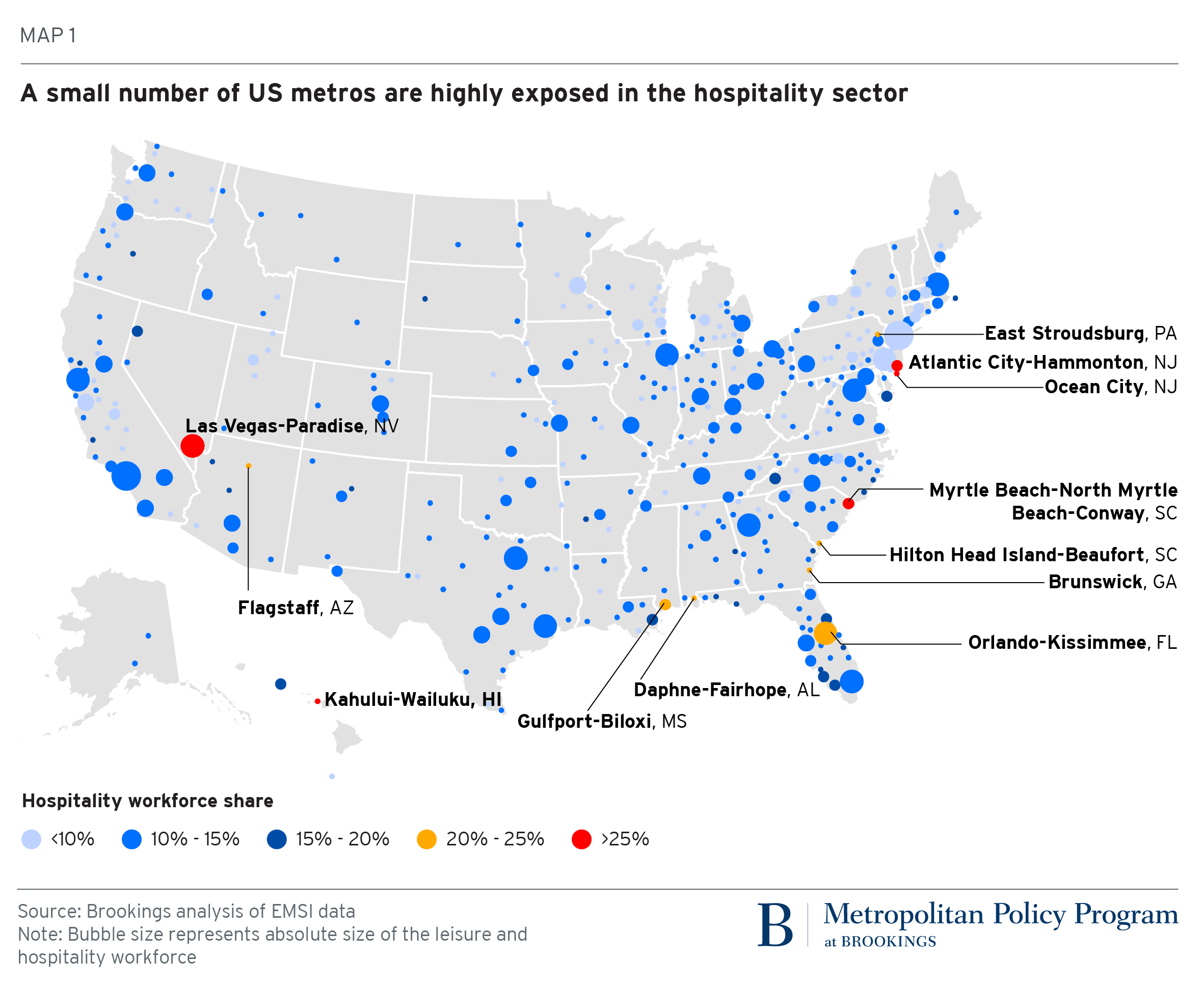 Charts of the Week: Afghanistan data; the hospitality industry during ...