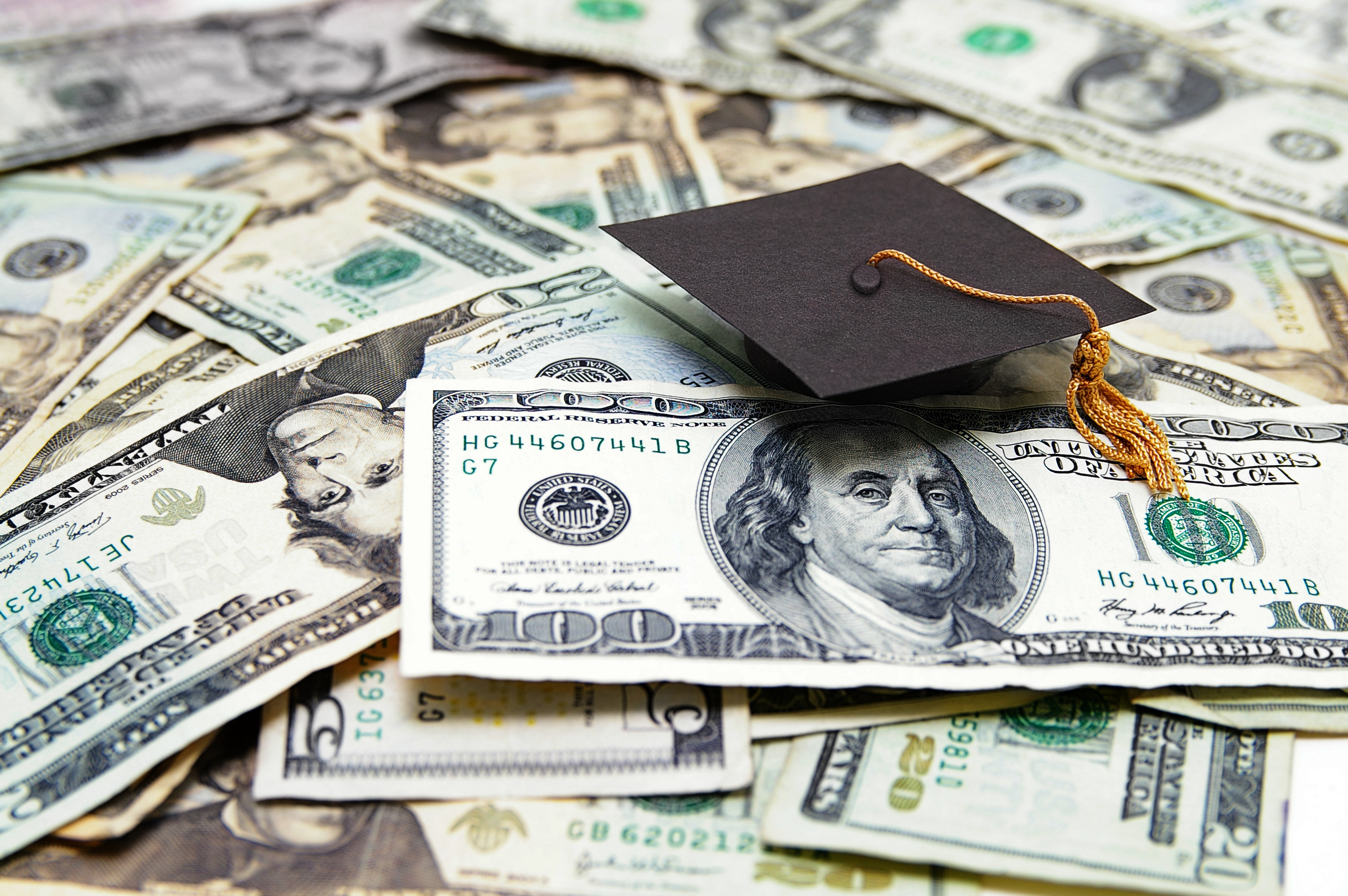 Putting student loan forgiveness in perspective: How costly is it and ...