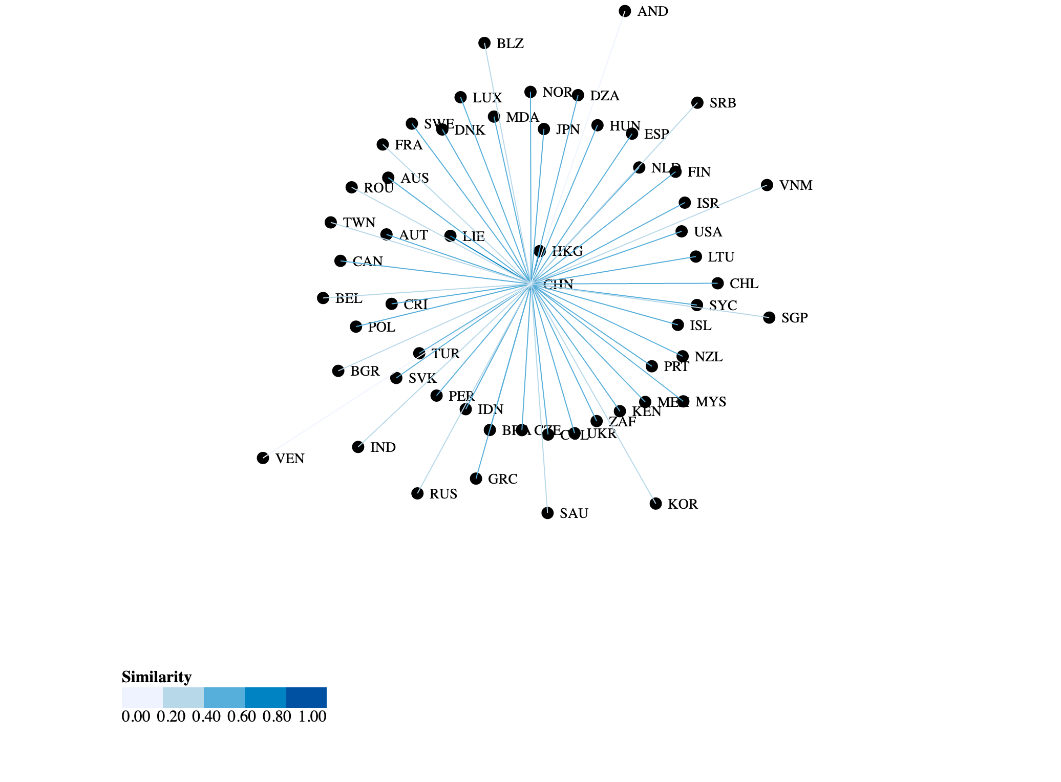 The consequences of a fragmenting, less global internet | Brookings